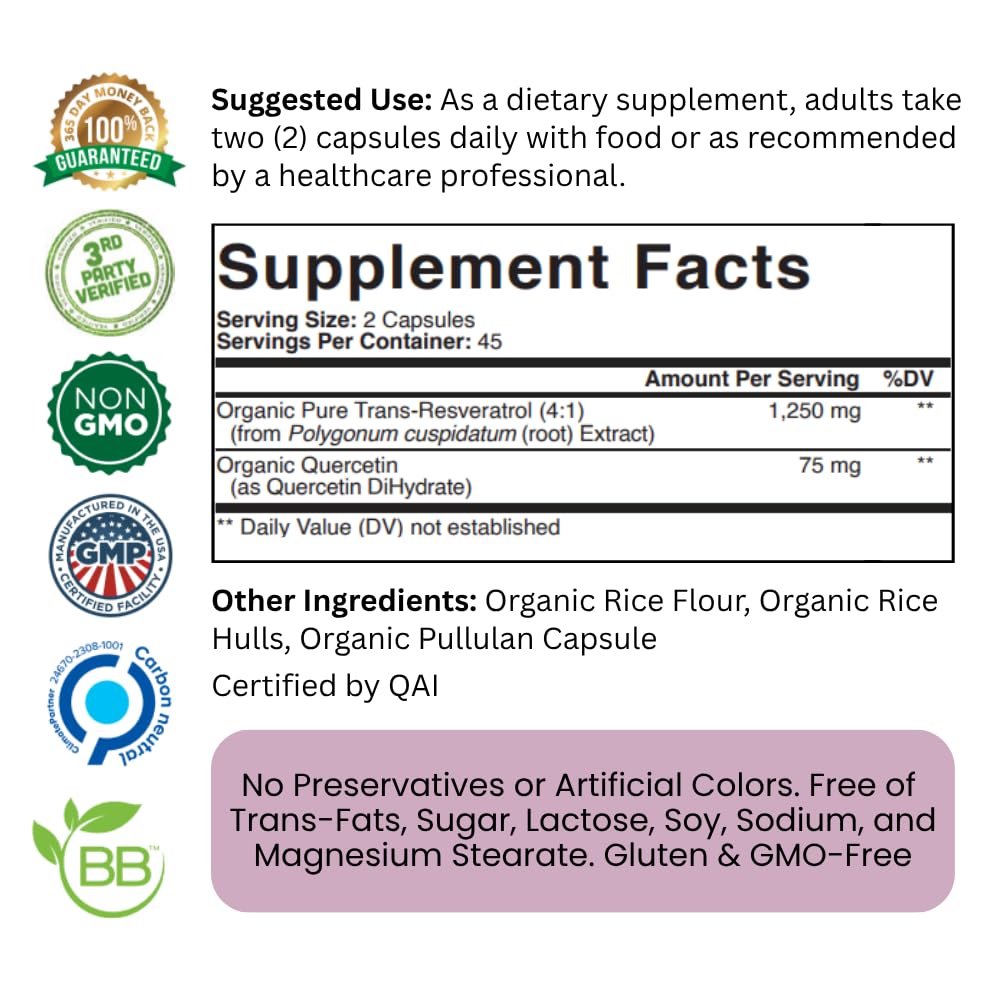 Natural antioxidant benefits of Trans-Resveratrol