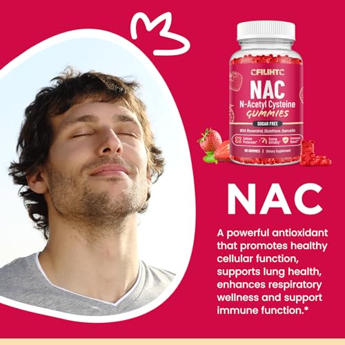 Natural antioxidant blend for detox