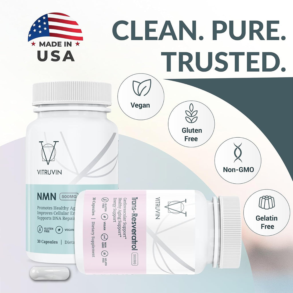 Natural antioxidant blend for wellness