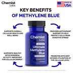 Natural antioxidant blend supplement