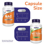 Natural antioxidant blend with NAC