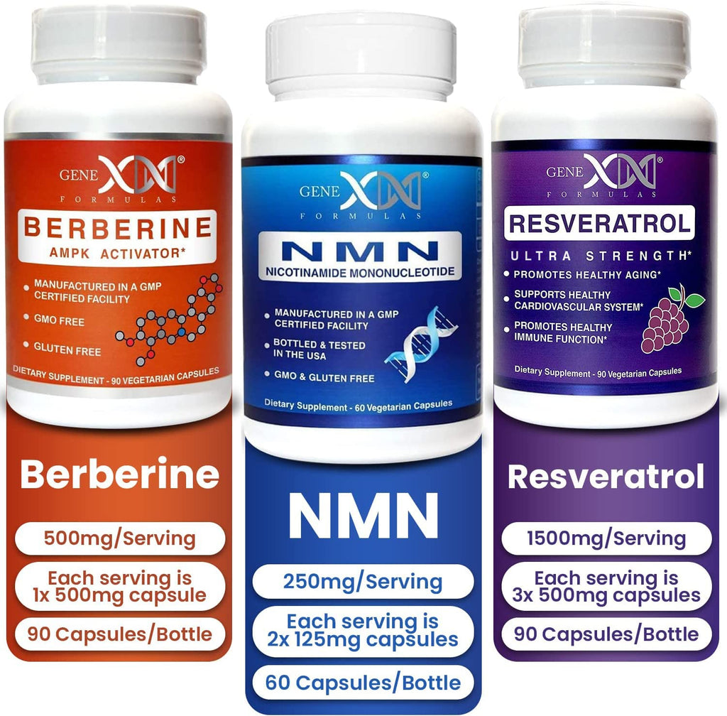 Natural antioxidant blend with Resveratrol