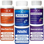Natural antioxidant blend with Resveratrol