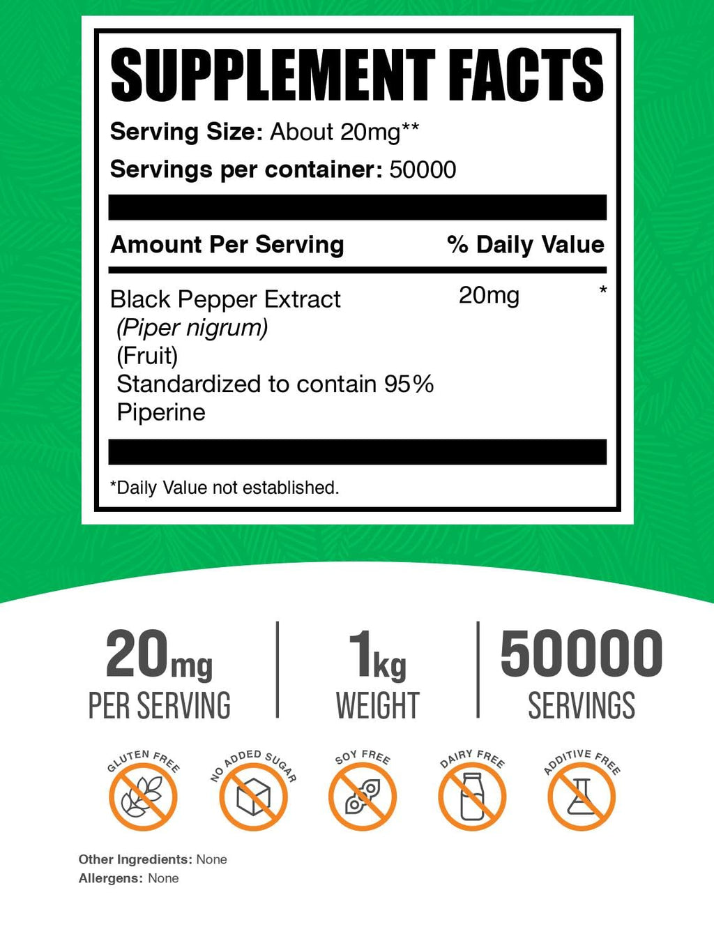 Natural antioxidant blended vitamins