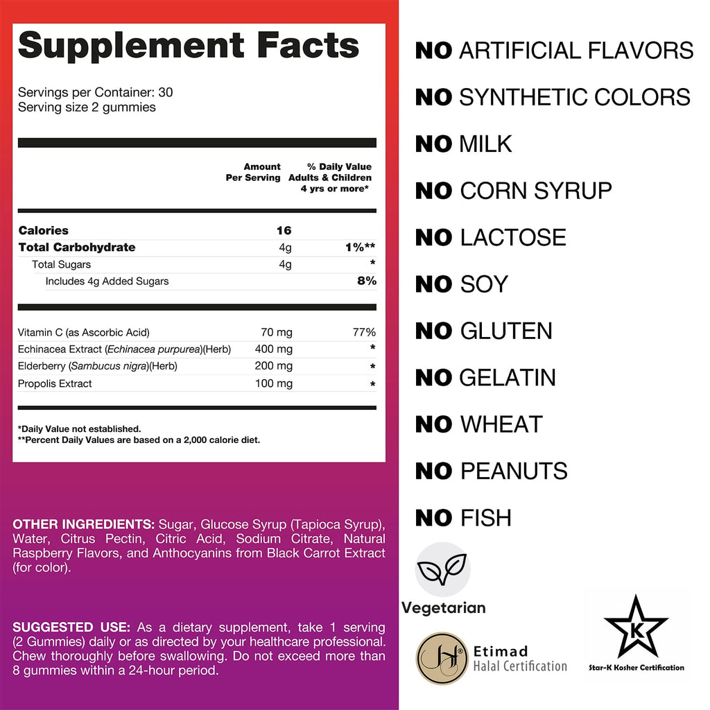 Natural antioxidant elderberry gummies