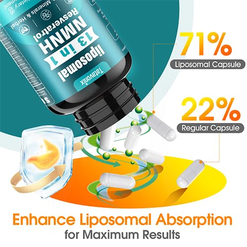 Natural antioxidant for cellular health