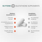 Natural antioxidant for everyday use