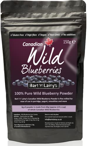 natural antioxidant for supplements