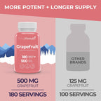 natural antioxidant grapefruit extract