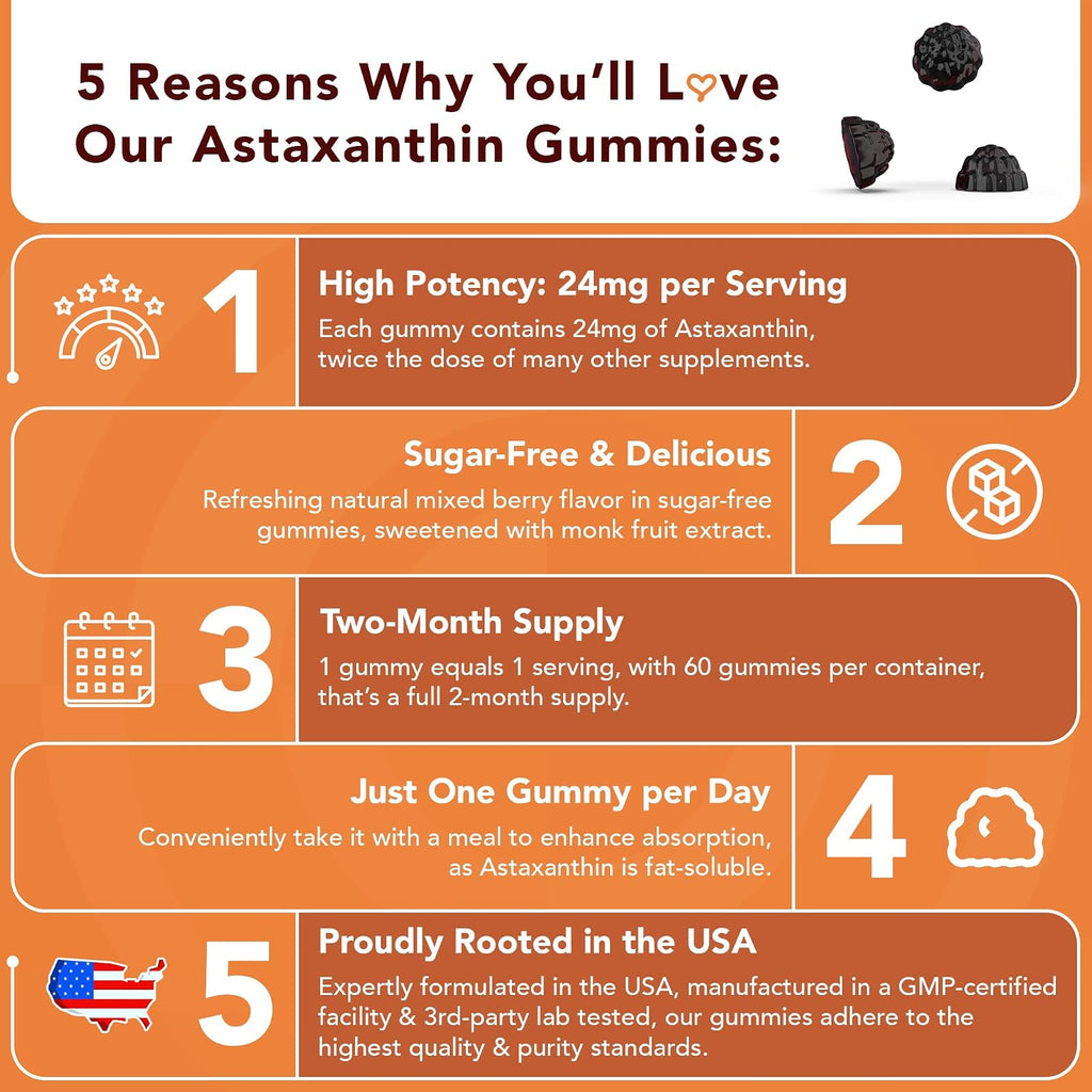 natural antioxidant gummies for health
