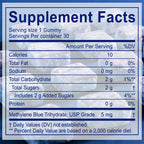 Natural antioxidant gummy blends