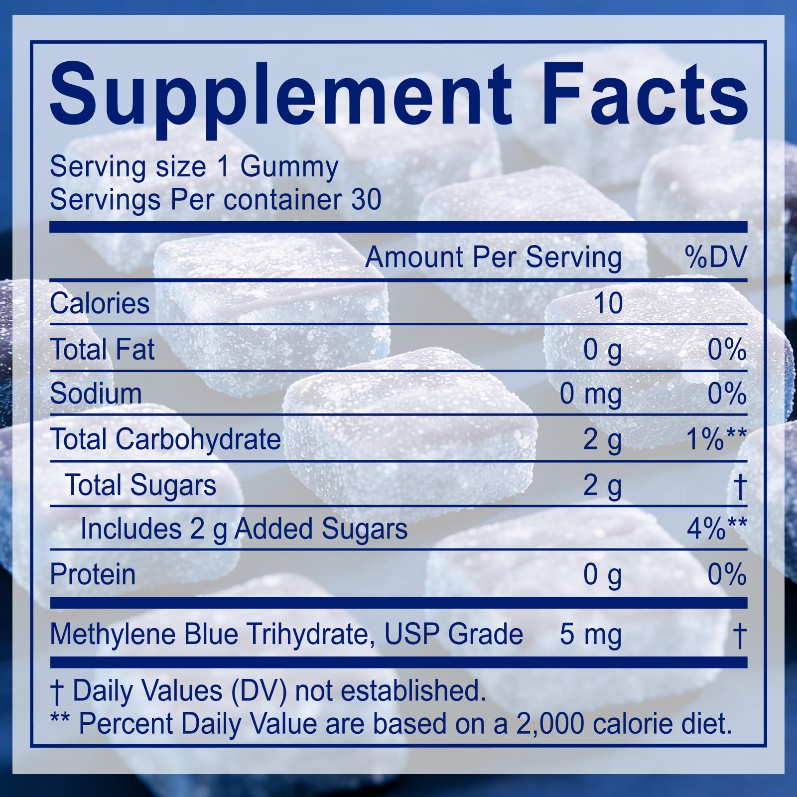 Natural antioxidant gummy blends
