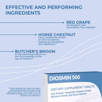 Natural antioxidant health support