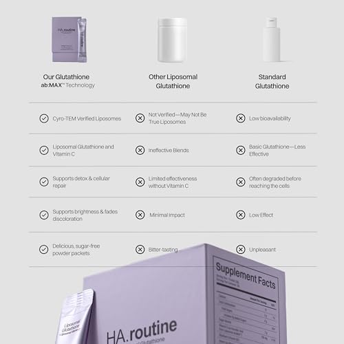 natural antioxidant liposomal glutathione