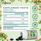 Natural antioxidant Luteolin benefits