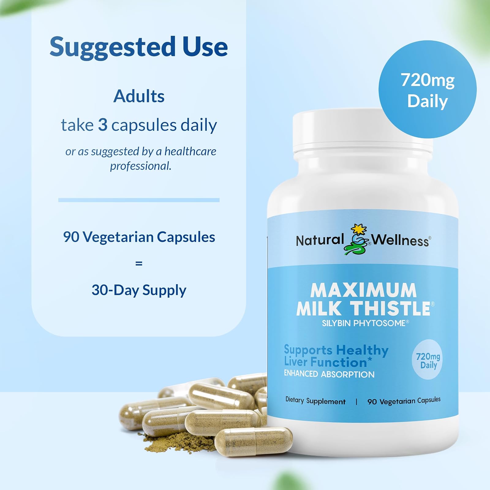 Natural antioxidant milk thistle