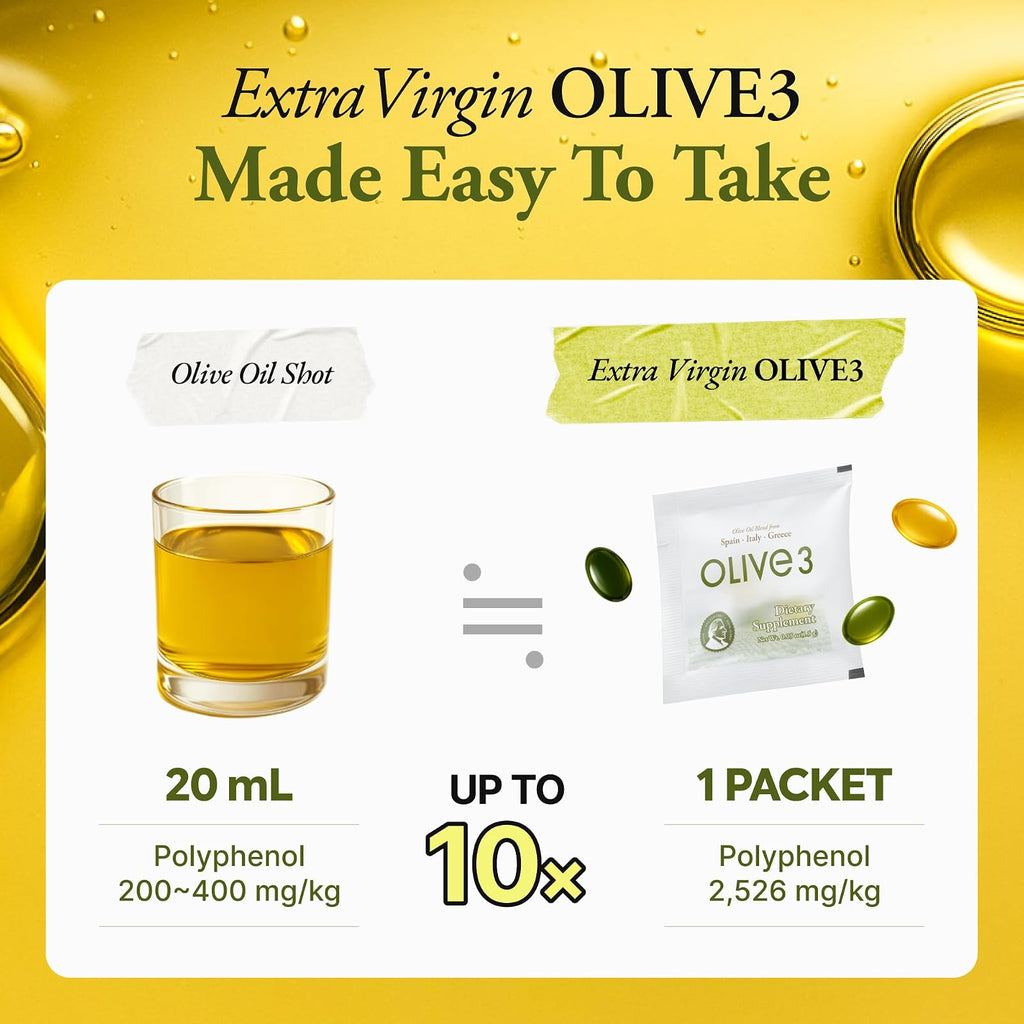 Natural antioxidant olive oil supplement