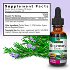 Natural antioxidant rosemary leaf extract