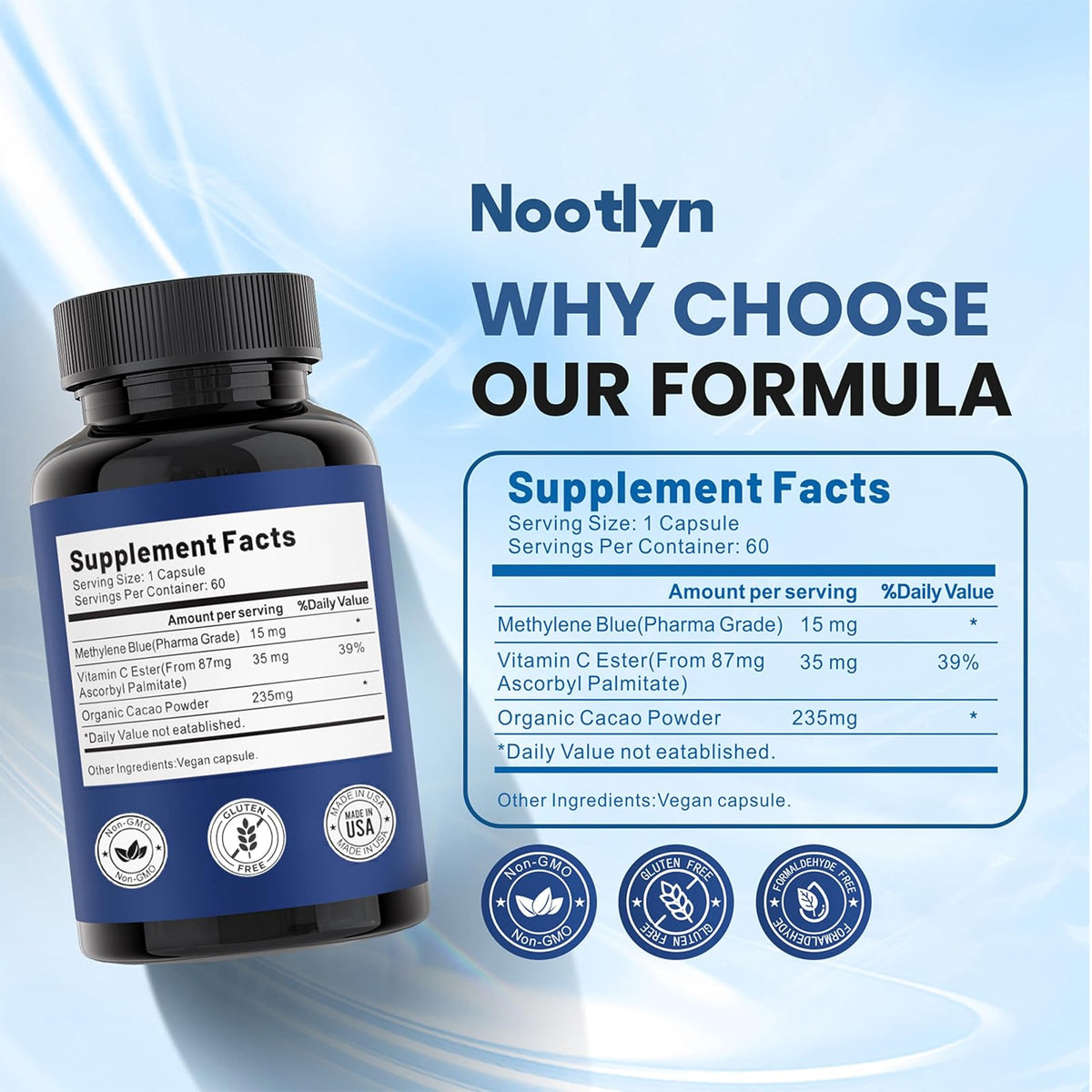 Natural antioxidant supplement capsules