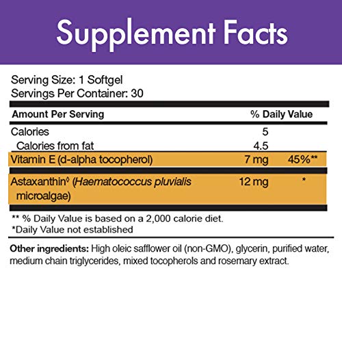 Natural antioxidant supplement for vitality