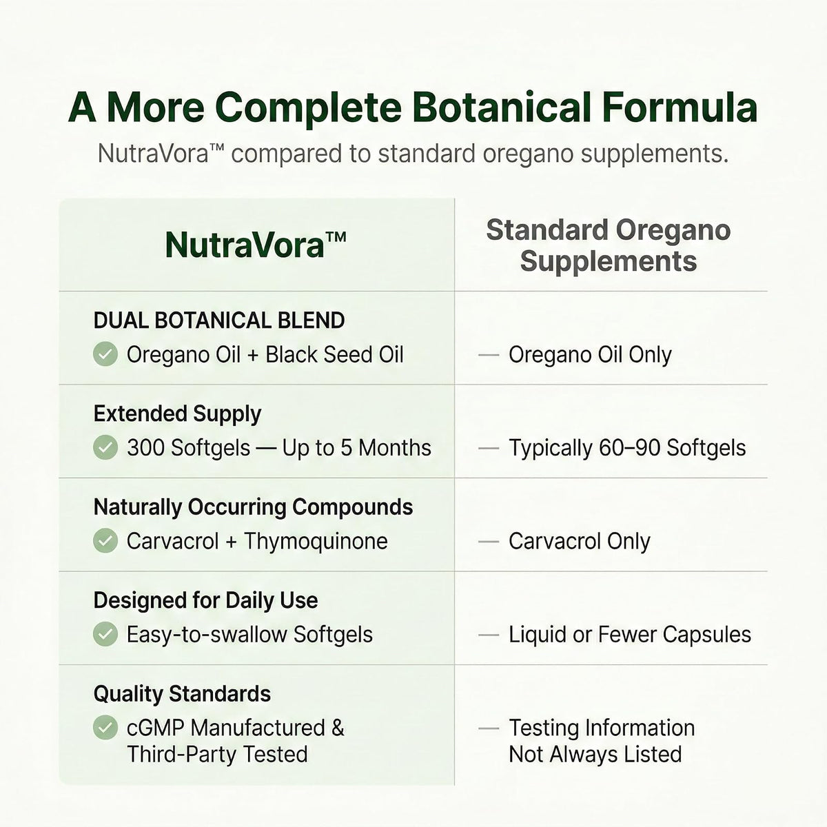 natural antioxidant supplement