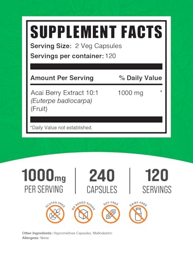 Natural antioxidant support capsules