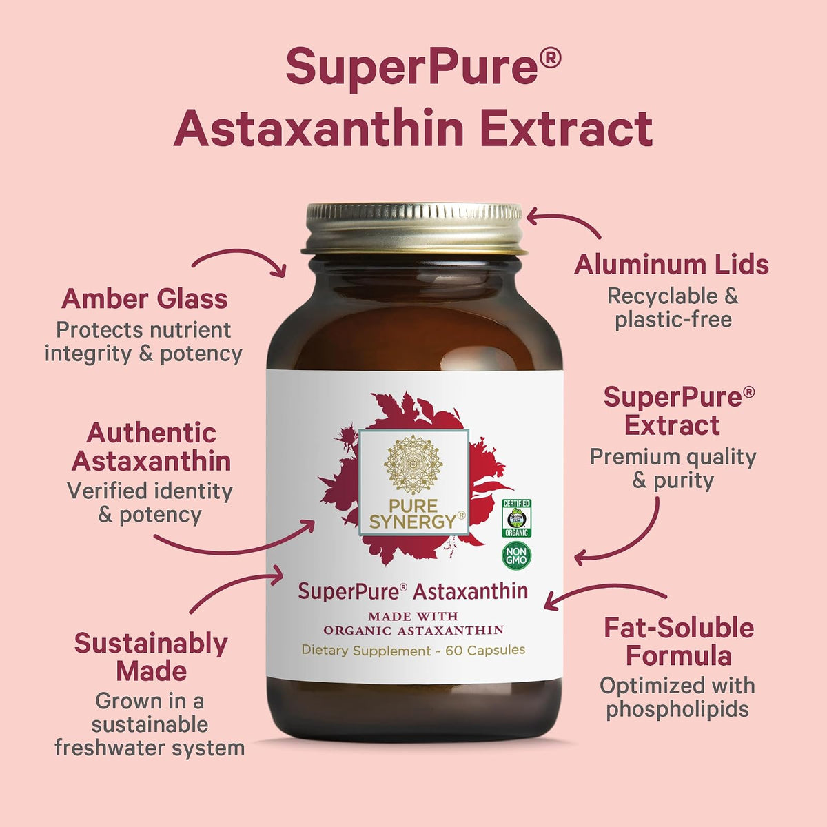 Natural antioxidant support with Astaxanthin