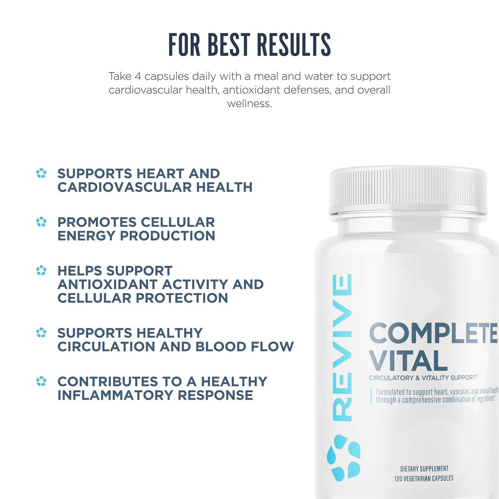 Natural antioxidant support with CoQ10