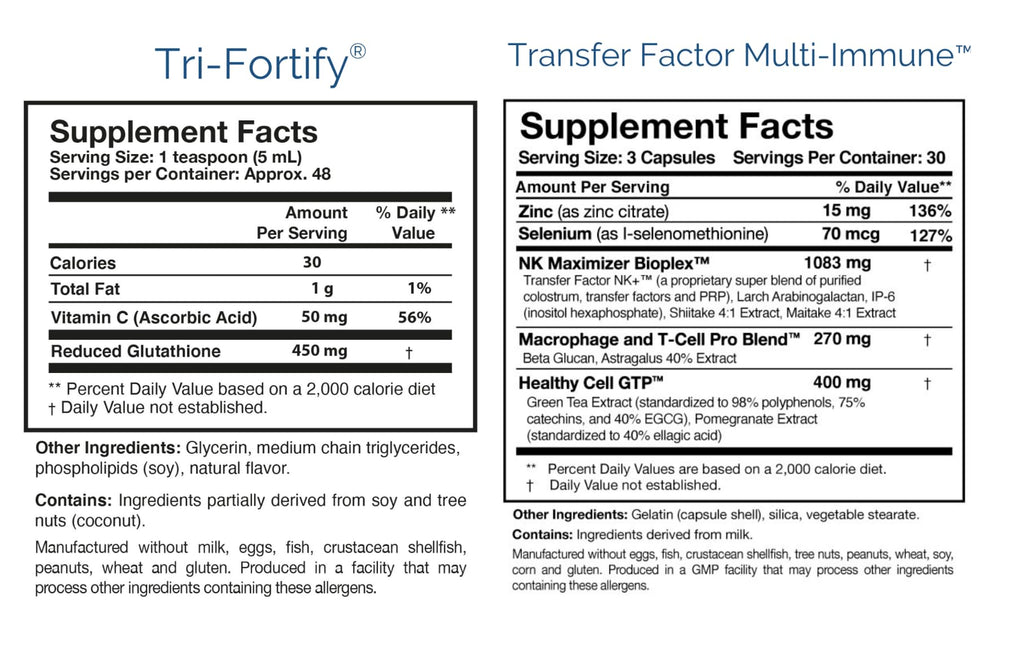 Natural antioxidant support with glutathione