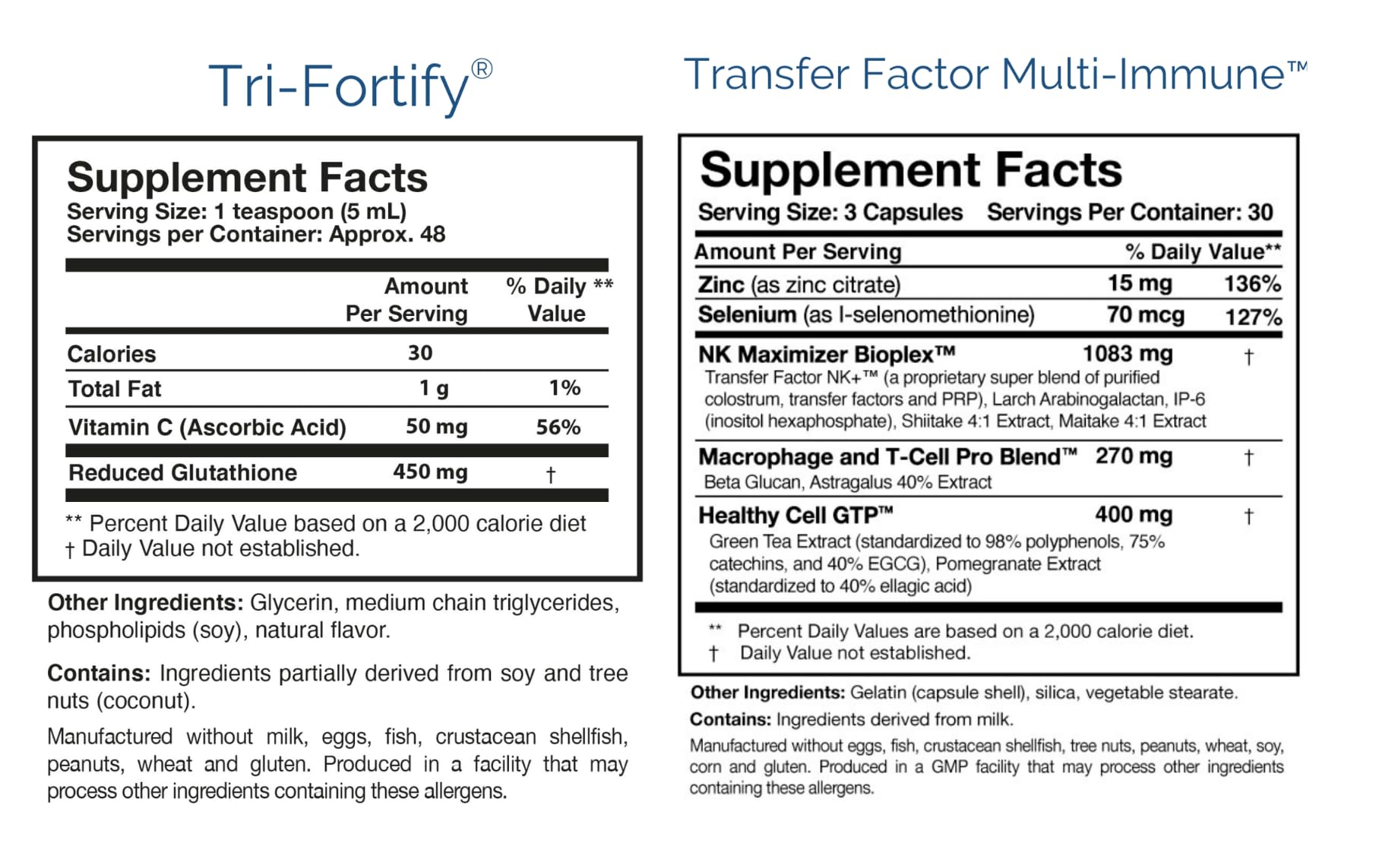 Natural antioxidant support with glutathione