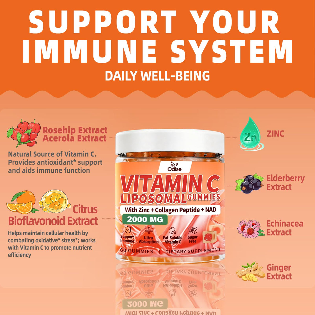 Natural antioxidant support with gummies