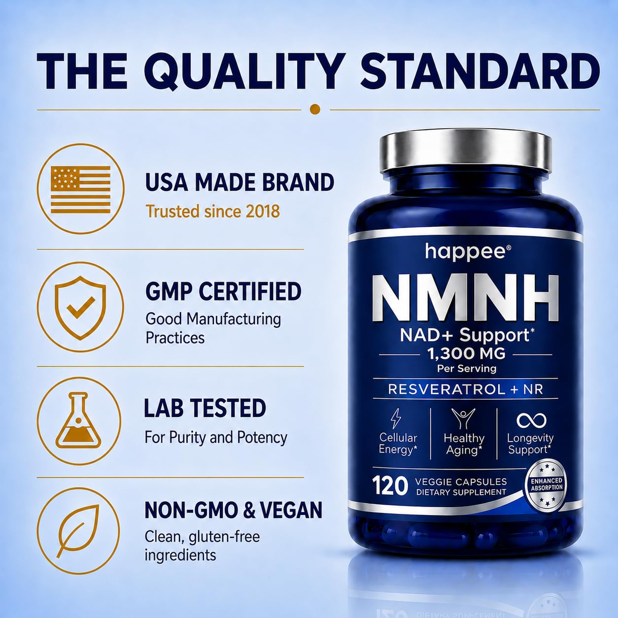 Natural antioxidant support with Happee