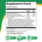 Natural antioxidant support with Keravita Pro