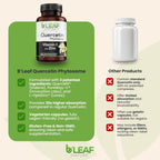 natural antioxidant support with Quercetin