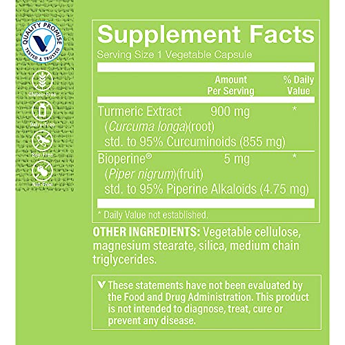 natural antioxidant turmeric benefits