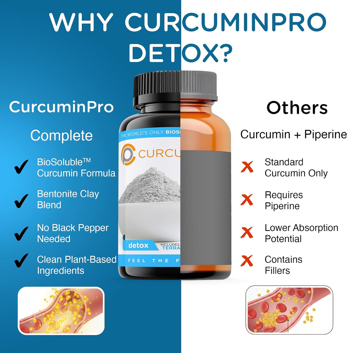 natural antioxidant turmeric capsules