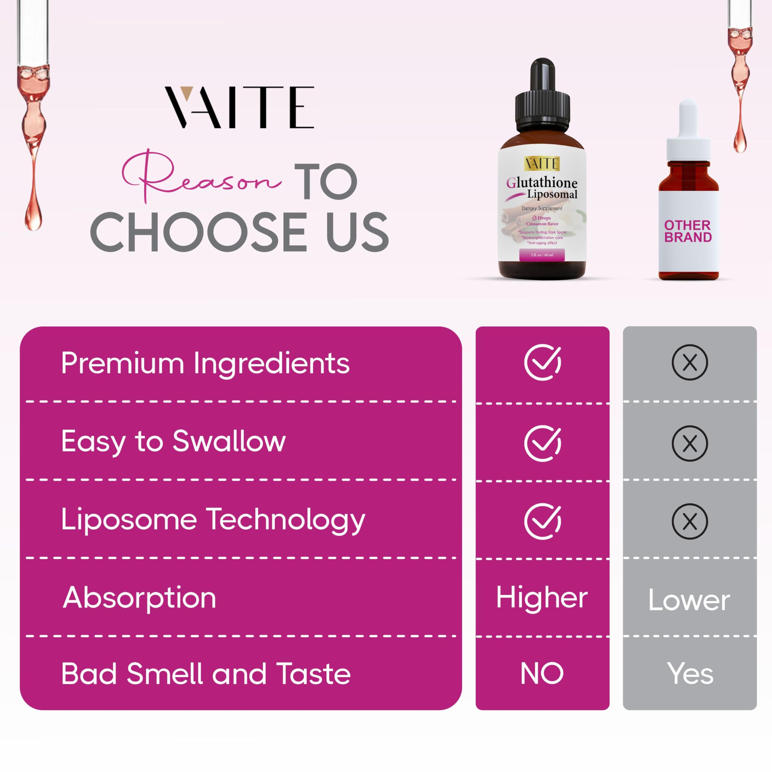 Natural antioxidant vitamin complex