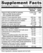 Natural antioxidants for daily wellness