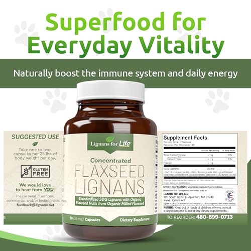 natural antioxidants for dogs