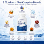 Natural antioxidants for eye health