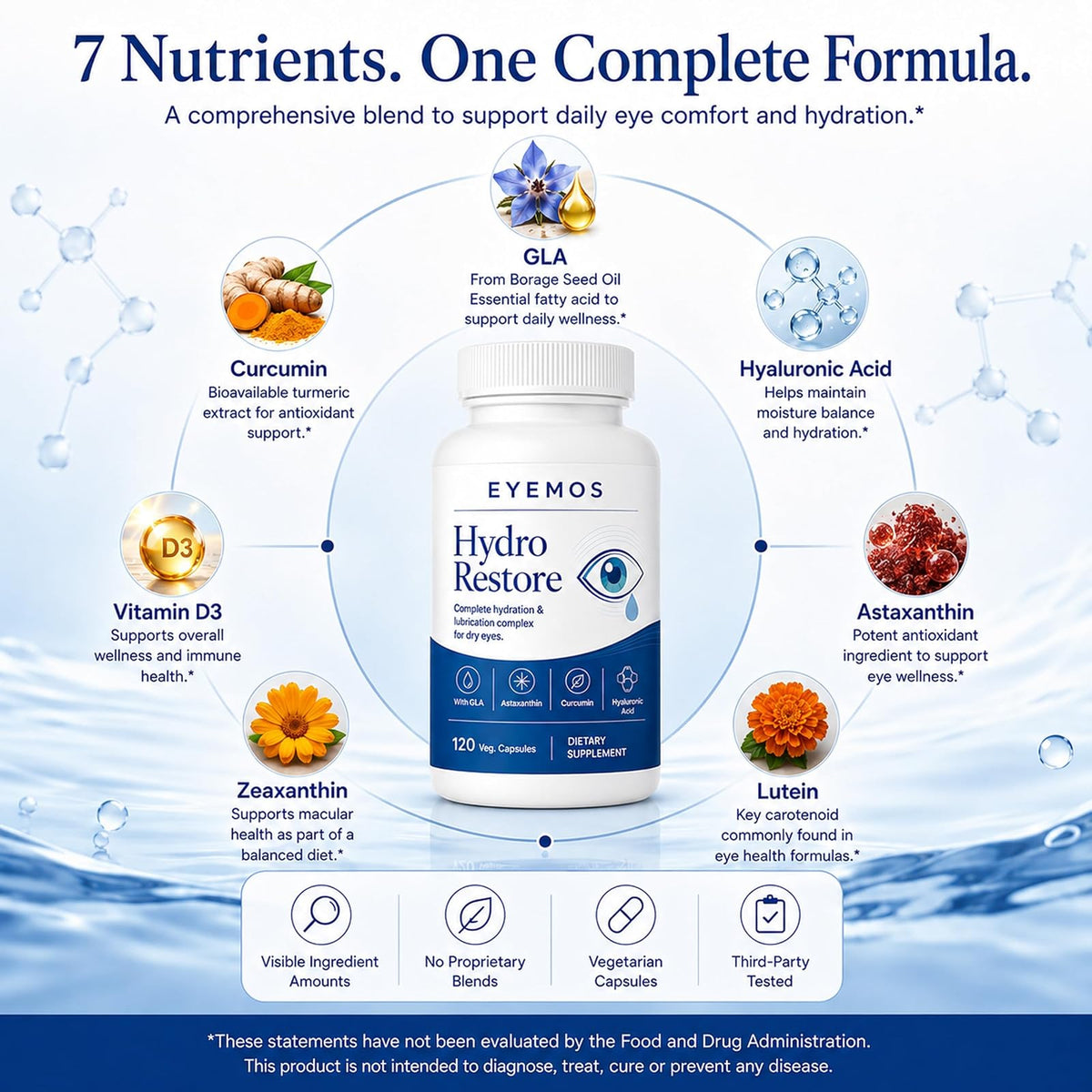 Natural antioxidants for eye health