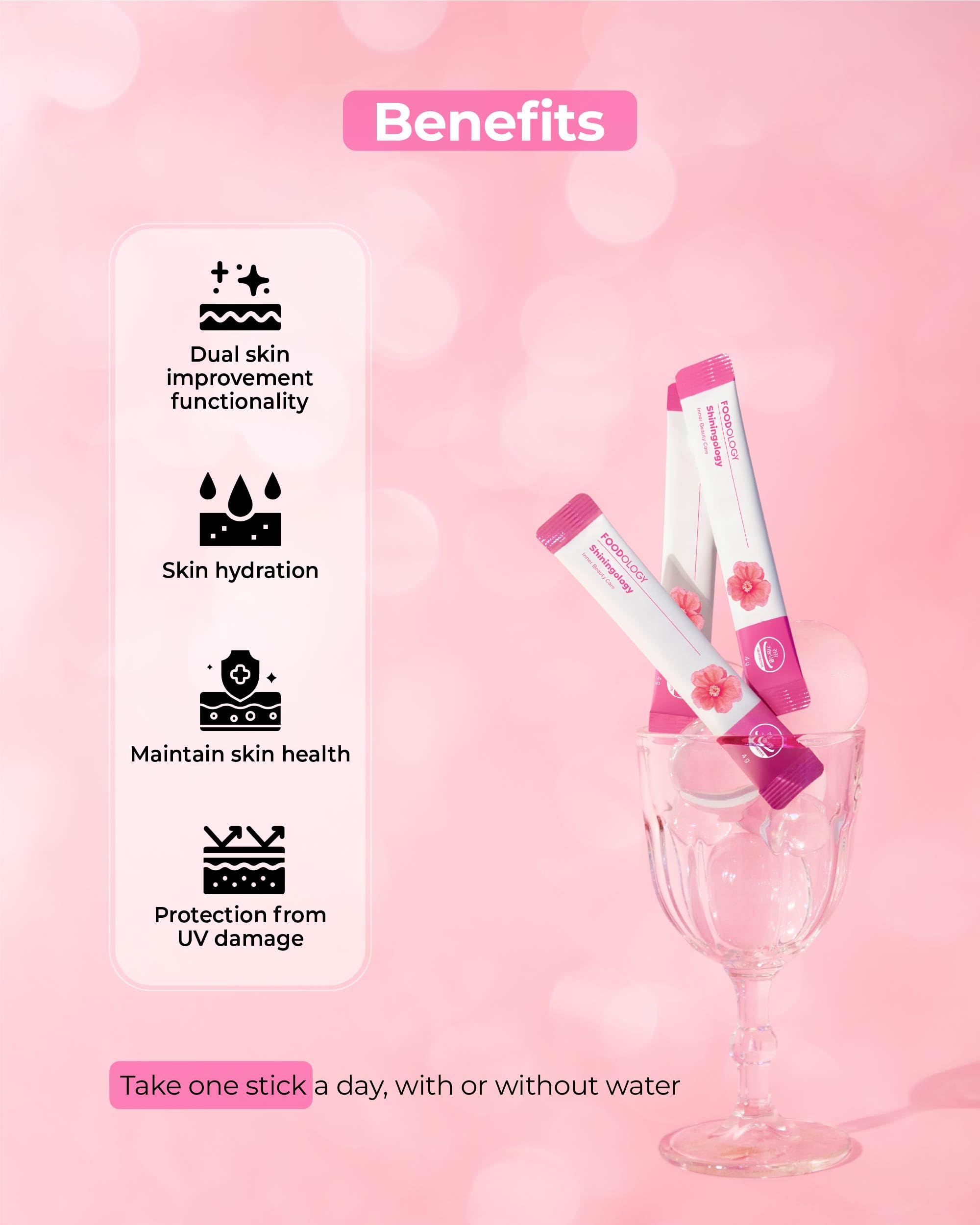 Natural antioxidants for skin health