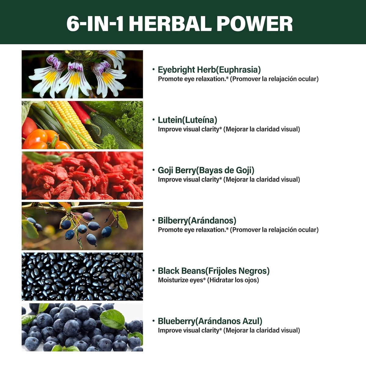 Natural antioxidants for vision health
