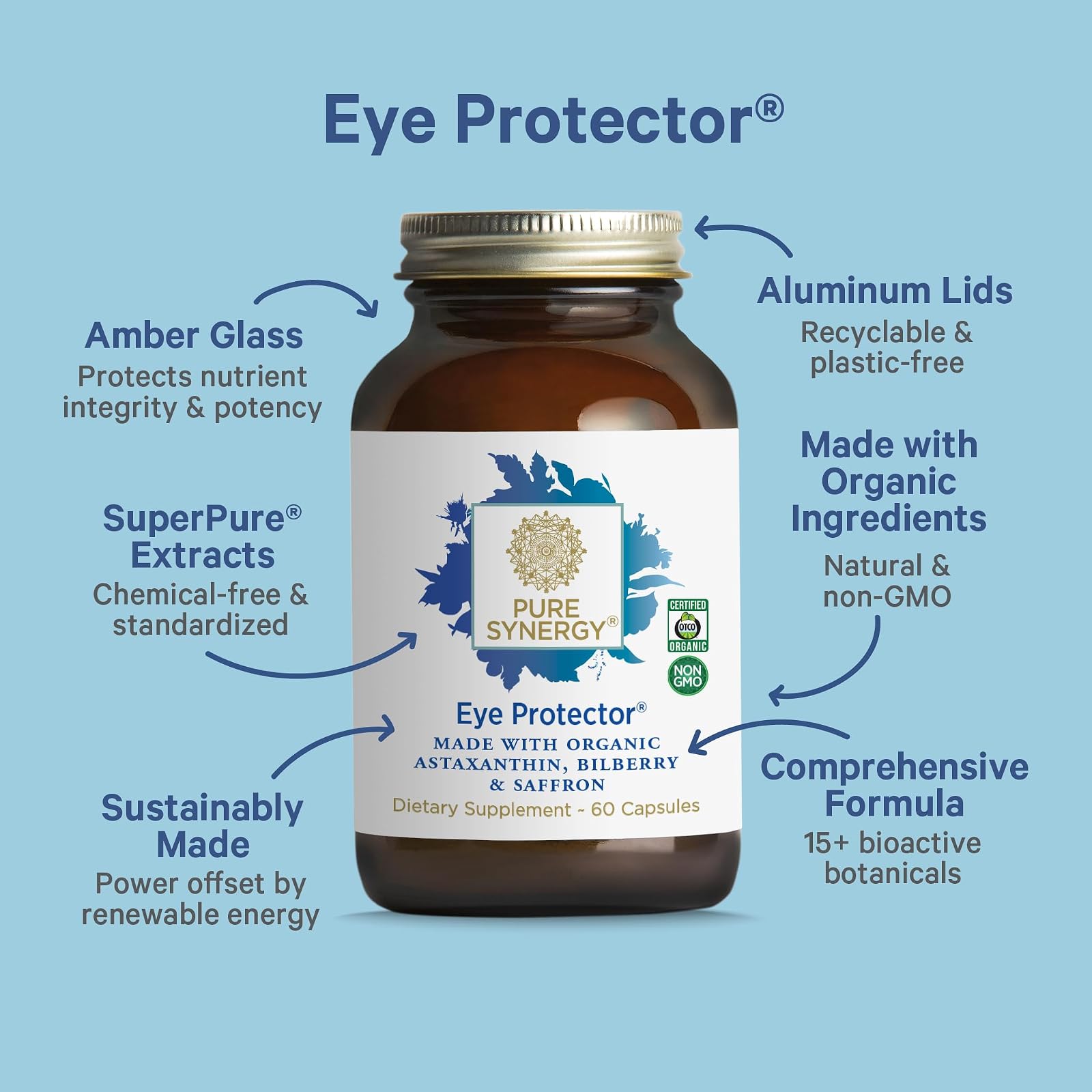 Natural antioxidants for vision protection