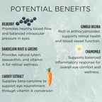 Natural antioxidants for vision support