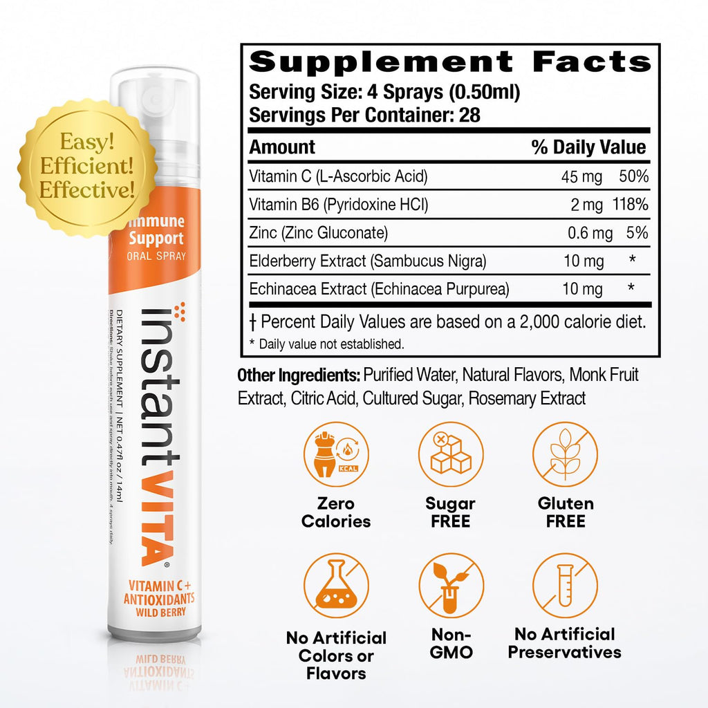 natural antioxidants for wellness