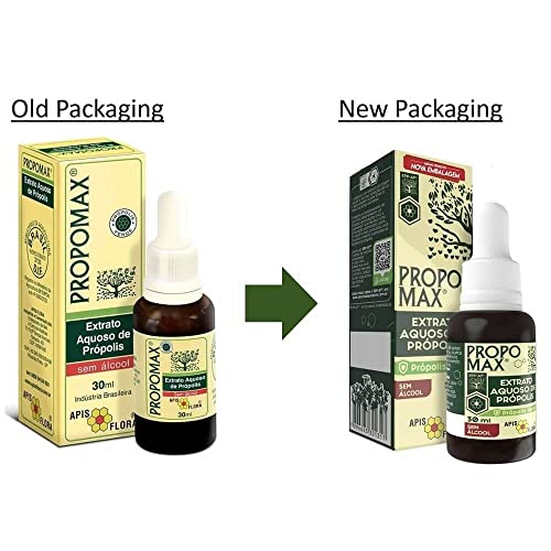Natural antioxidants from bee propolis