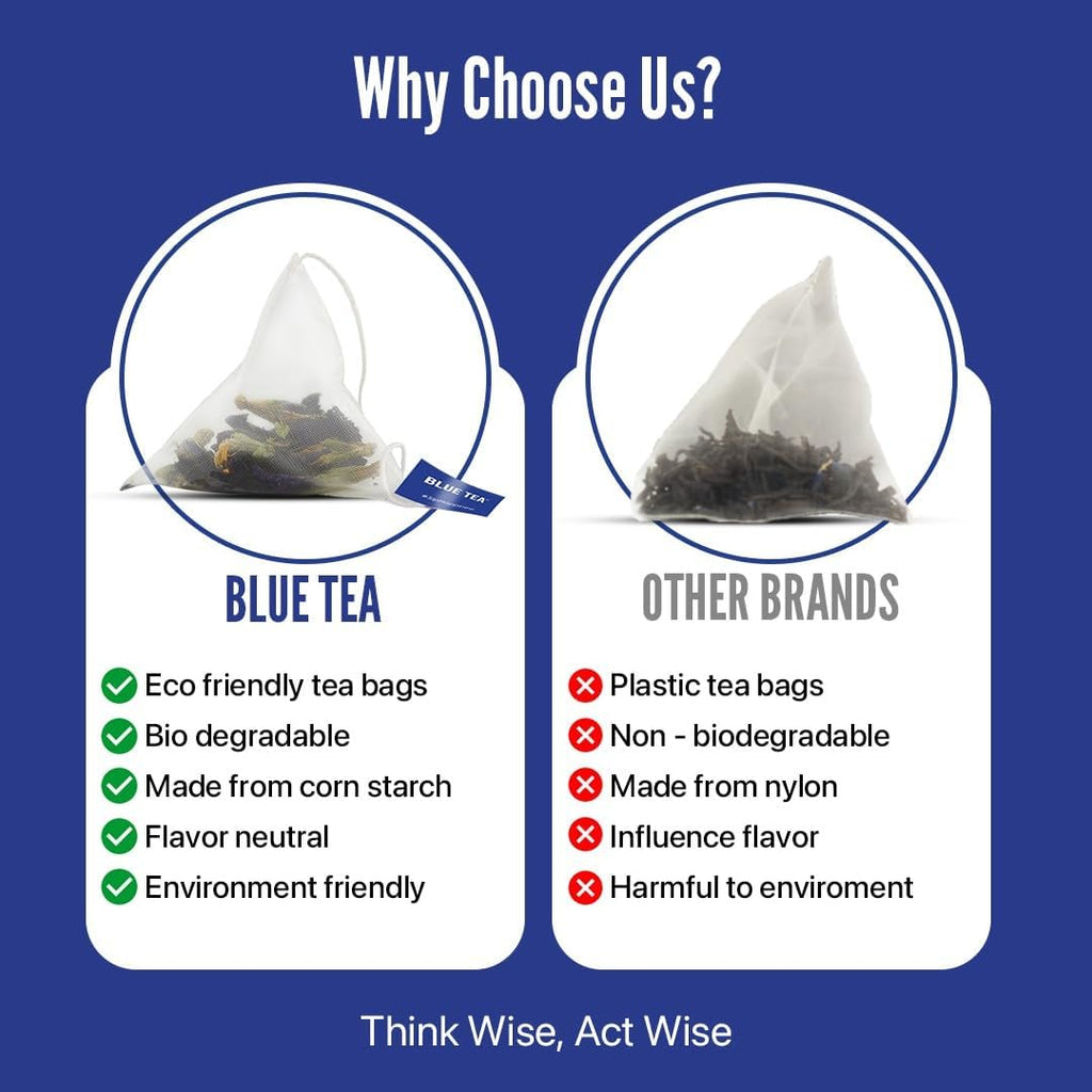 natural antioxidants in blue tea