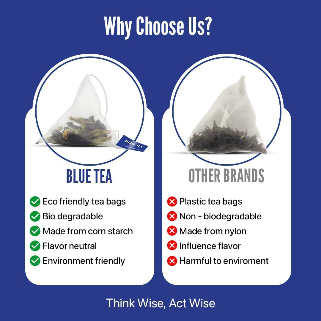 natural antioxidants in blue tea