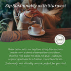 natural antioxidants in green tea